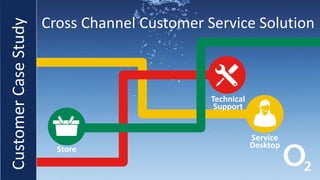 Jacada corporate | PDF