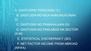 Ang Pambansang Kita BY ANGEL SHEEN JACALAN AND FRANCES B. MALIAO | PPT