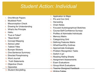 Jace Hargis Active Learning | PPT