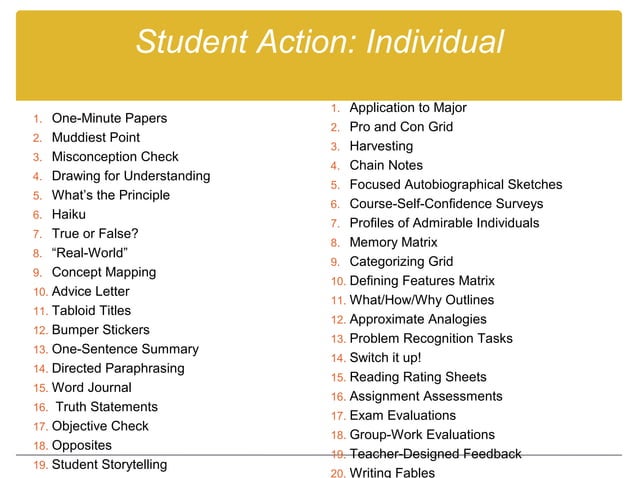 Jace Hargis Active Learning | PPT