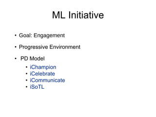 Jace Hargis Issues in Higher Education | PPT | Education