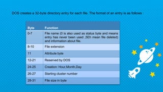 Disk and file operation | PPTX
