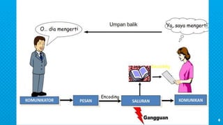 Jachimo · SlidesCarnival.pptx