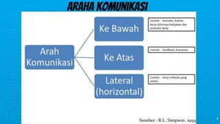 Jachimo · SlidesCarnival.pptx