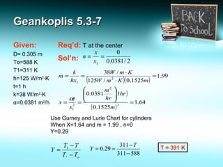 Group 7 4ChE A | PPT