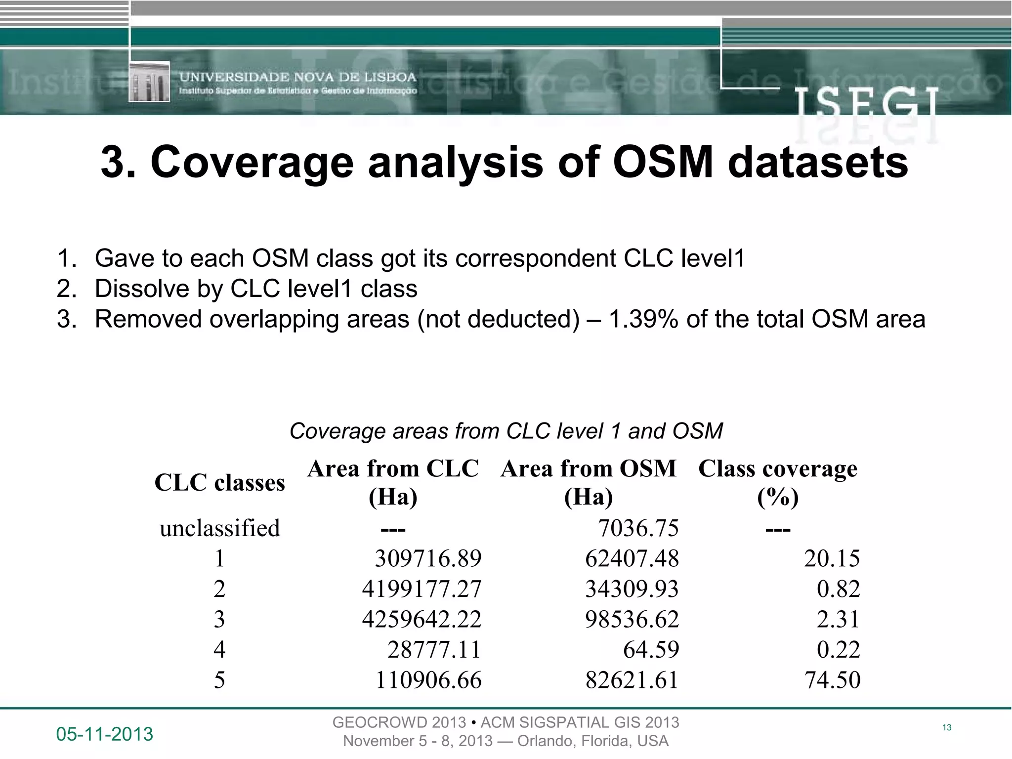 Exploratory analysis of OpenStreetMap for land use classification | PPT