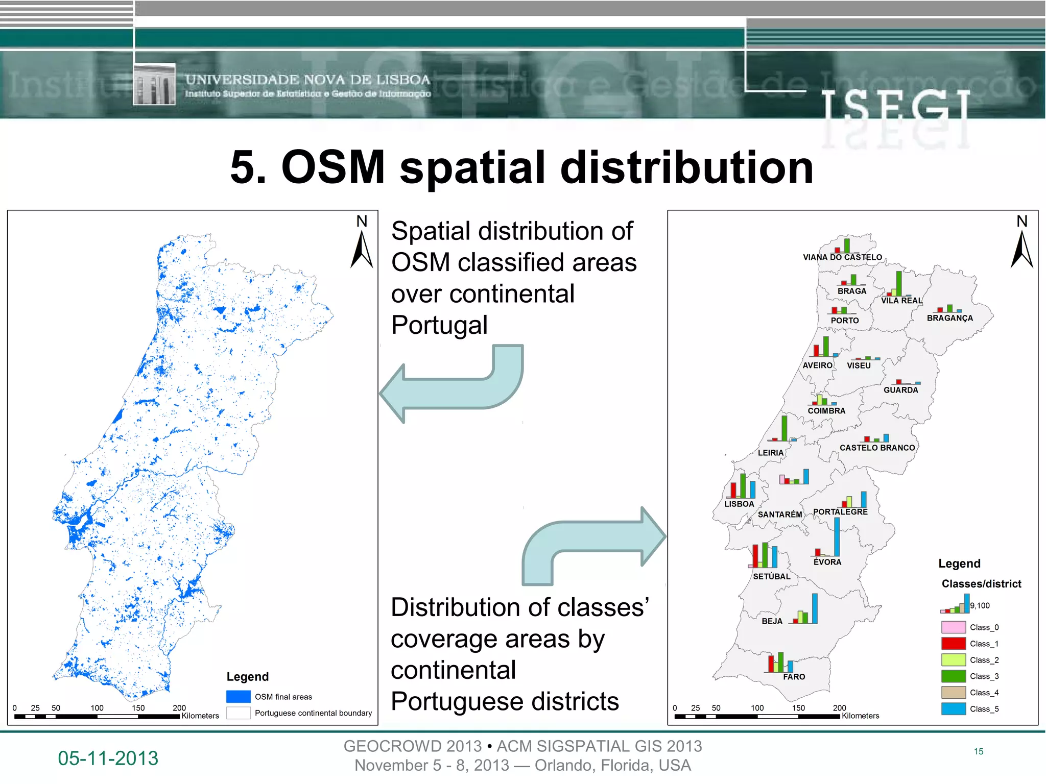 Exploratory analysis of OpenStreetMap for land use classification | PPT