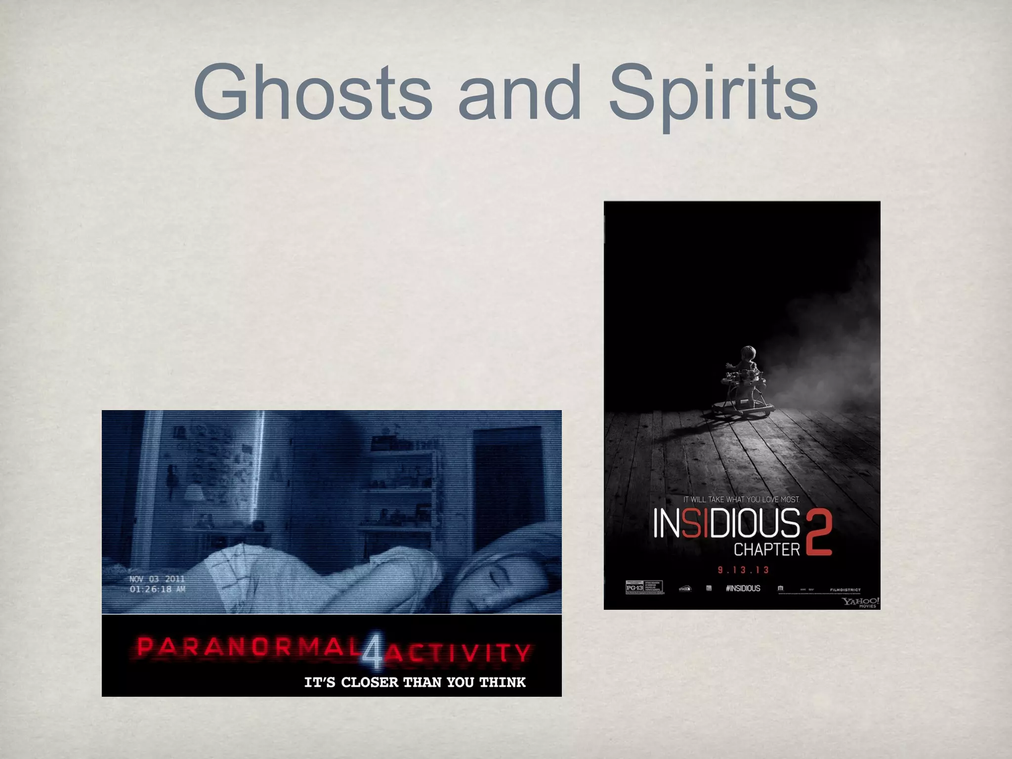 Charlie Horror Presentation | PPT