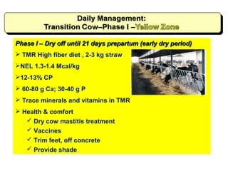Transition cow, cow comfort and heat stress -- Jack Britt | PPT ...