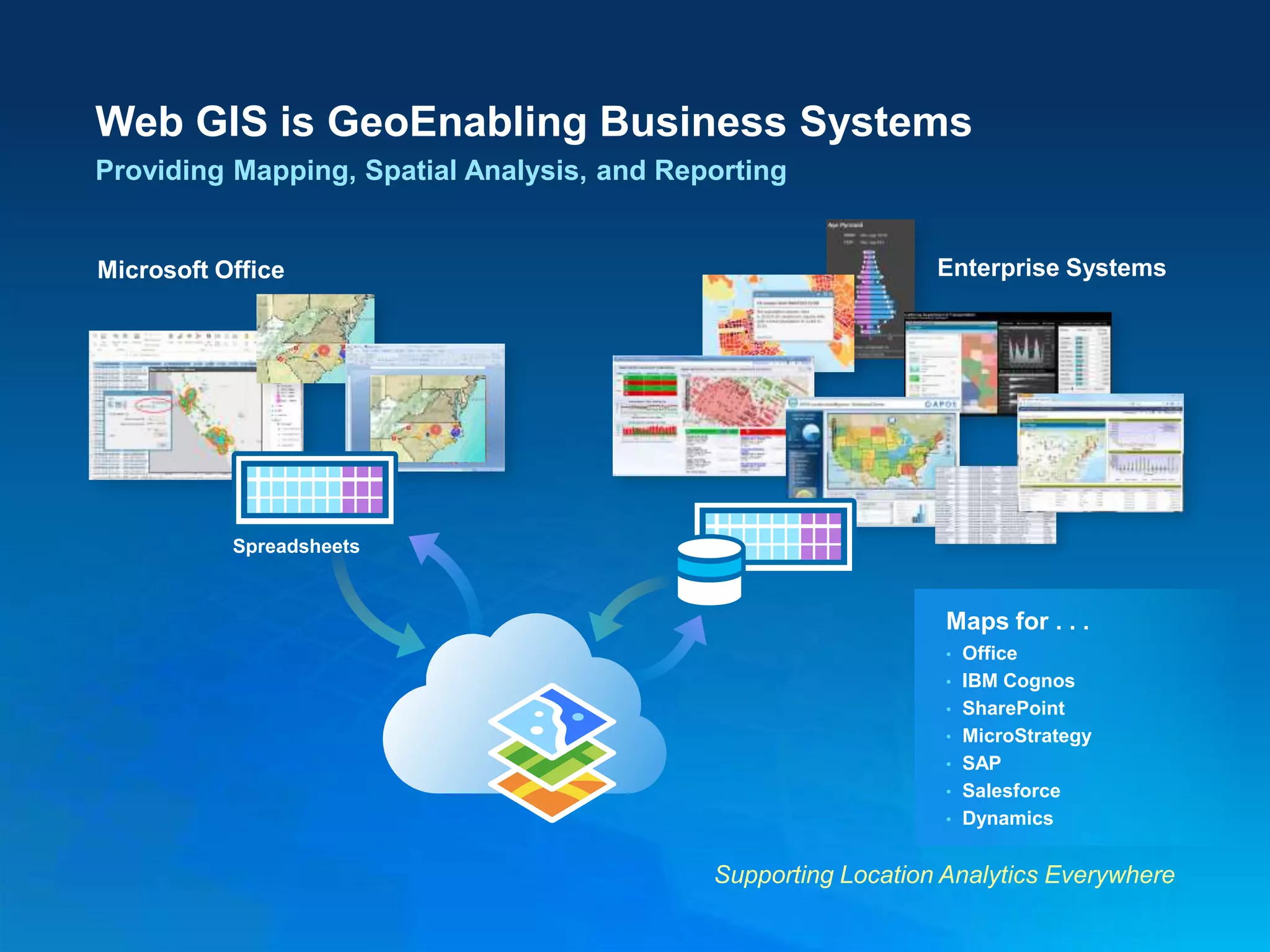Cartography and Web GIS - Jack Dangermond | PDF