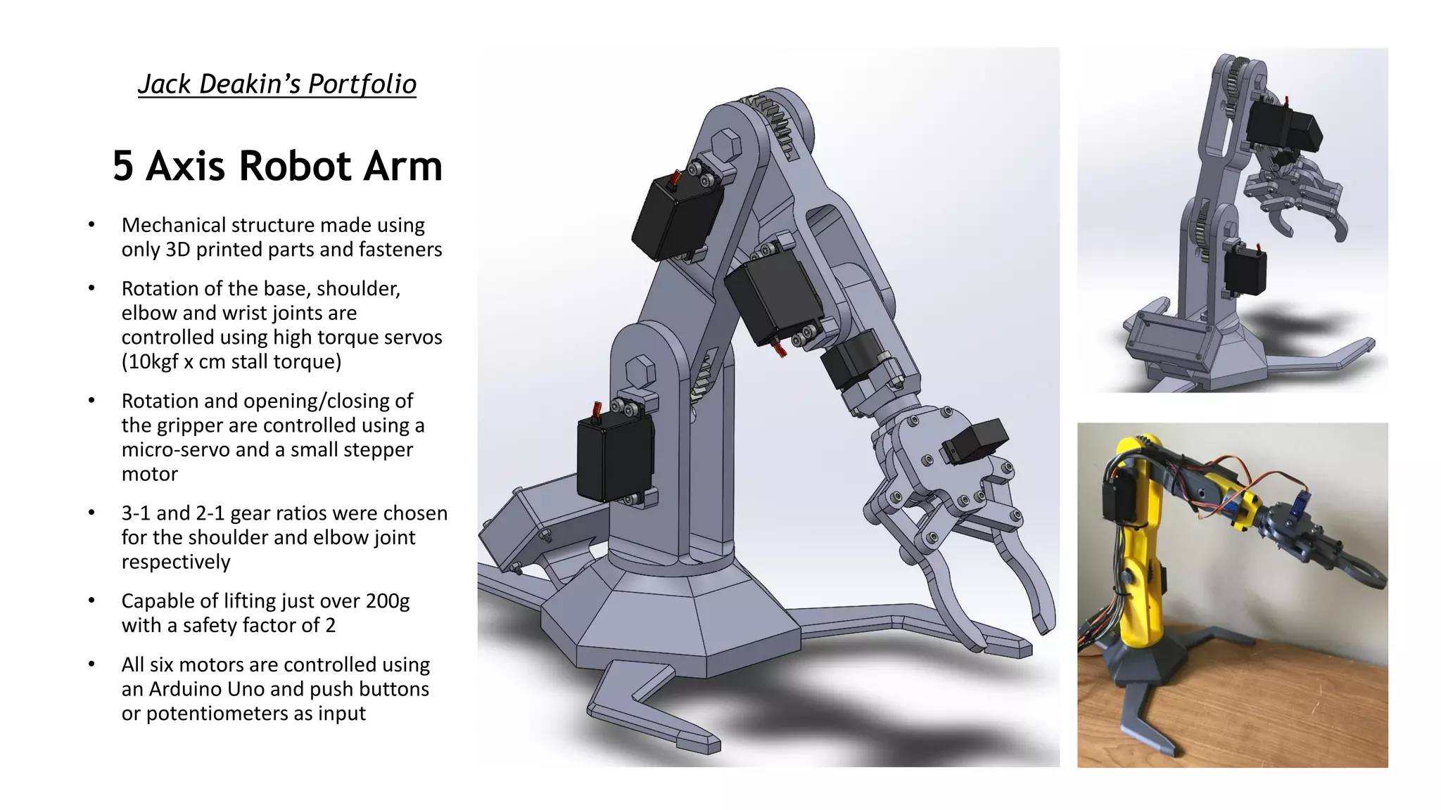 Jack Deakin's Design Portfolio | PDF