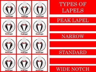 types of mens Jacket | PPTX