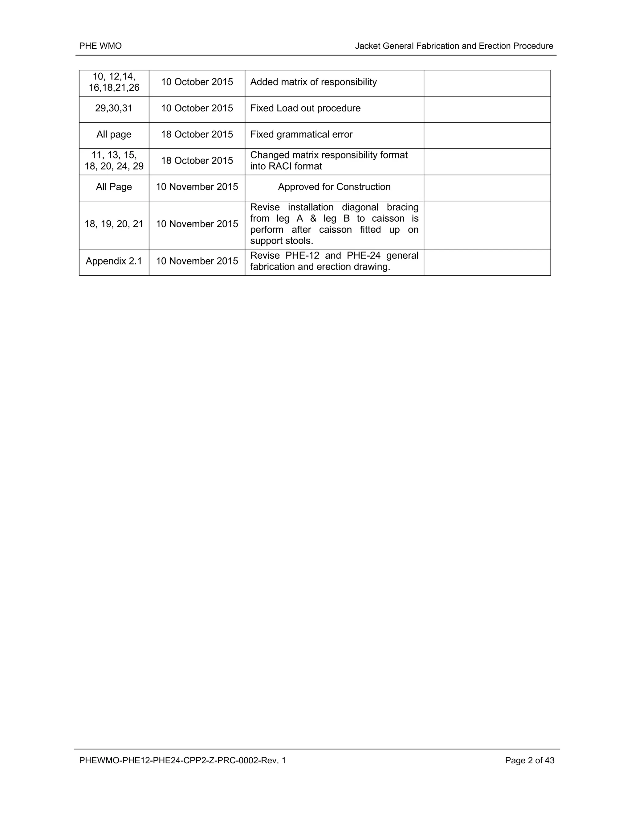 Jacket | PDF