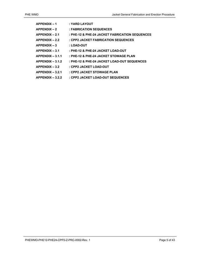 Jacket | PDF | Civil Engineering Industry | Industries