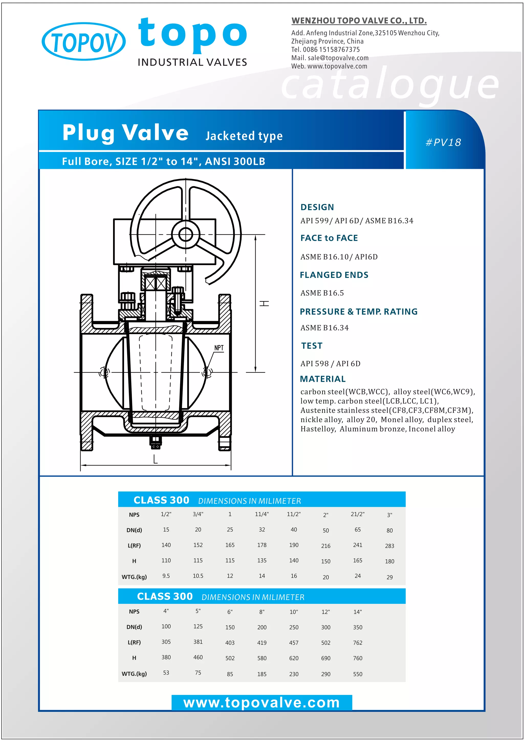 Jacket plug valve 300 lb topo valve catalogue | PDF