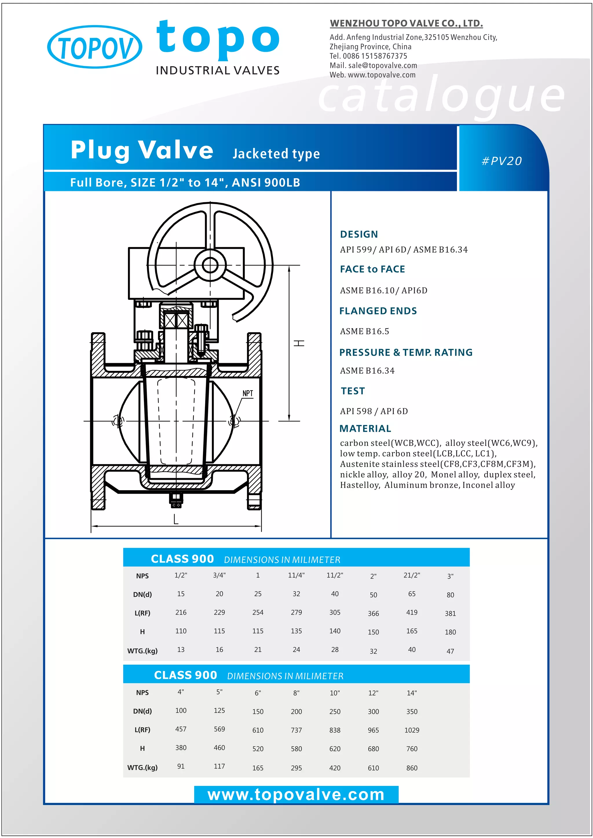 Jacket plug valve 900 lb topo valve catalogue | PDF