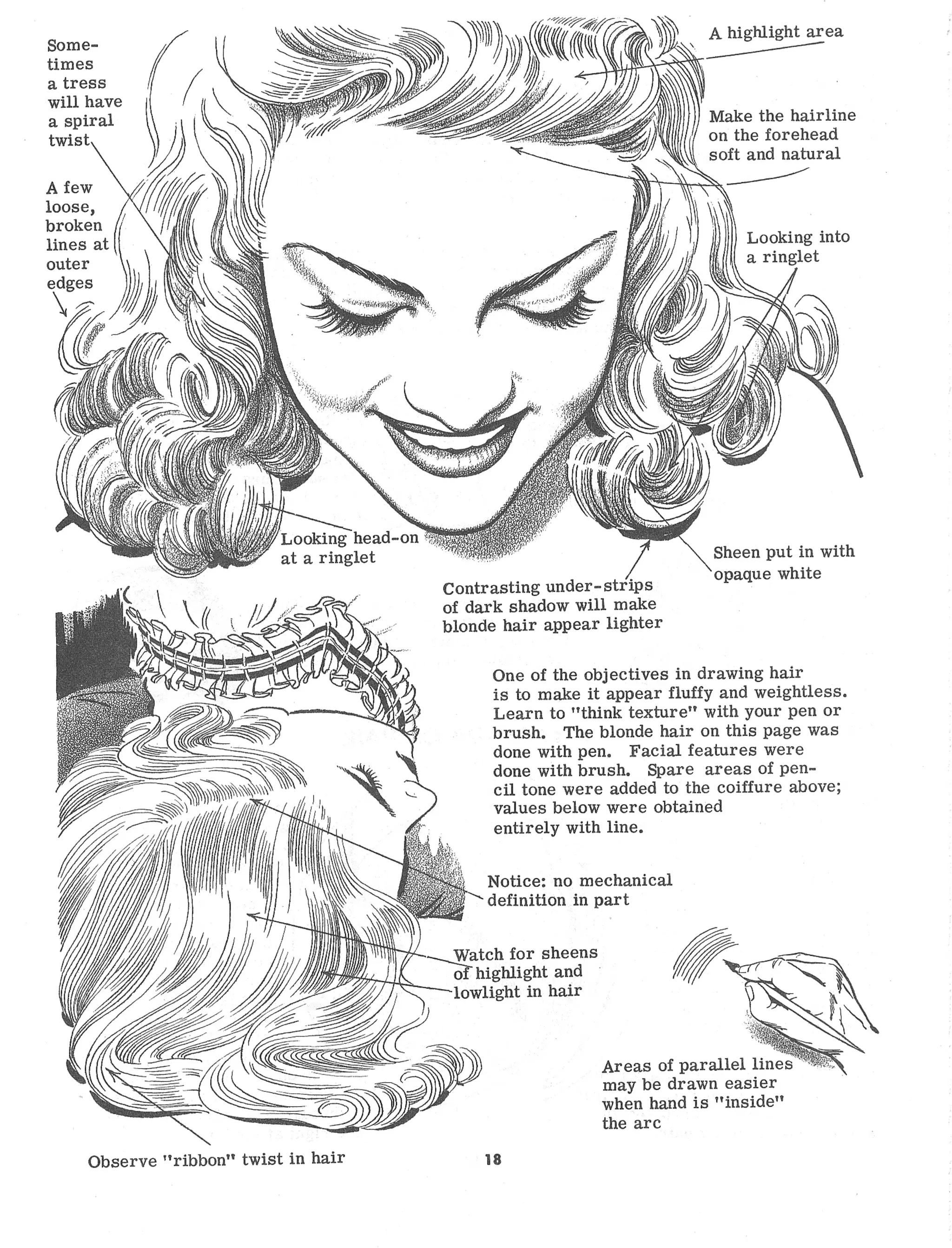 Jack hamm drawing the head and figure | PDF