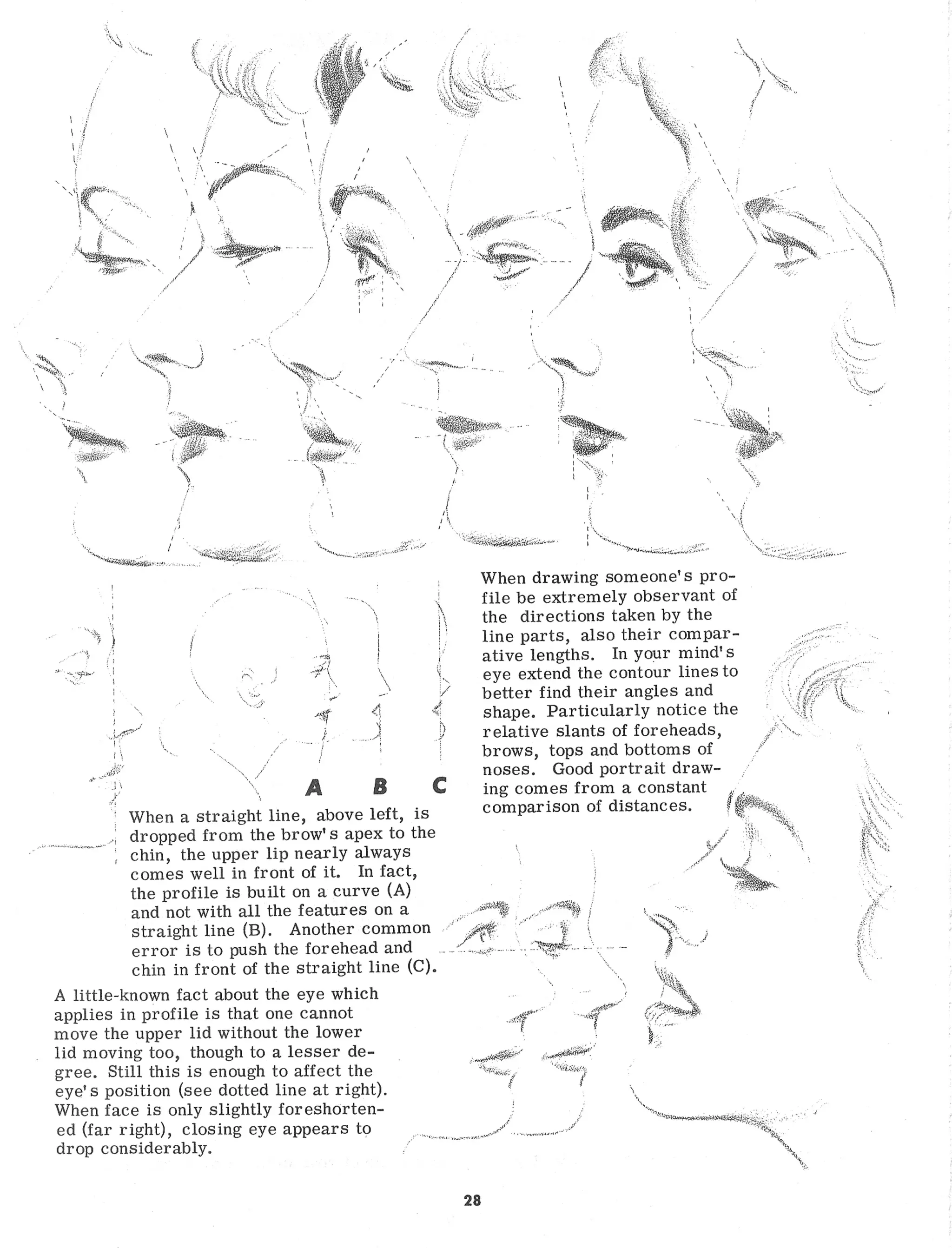 Jack hamm drawing the head and figure | PDF