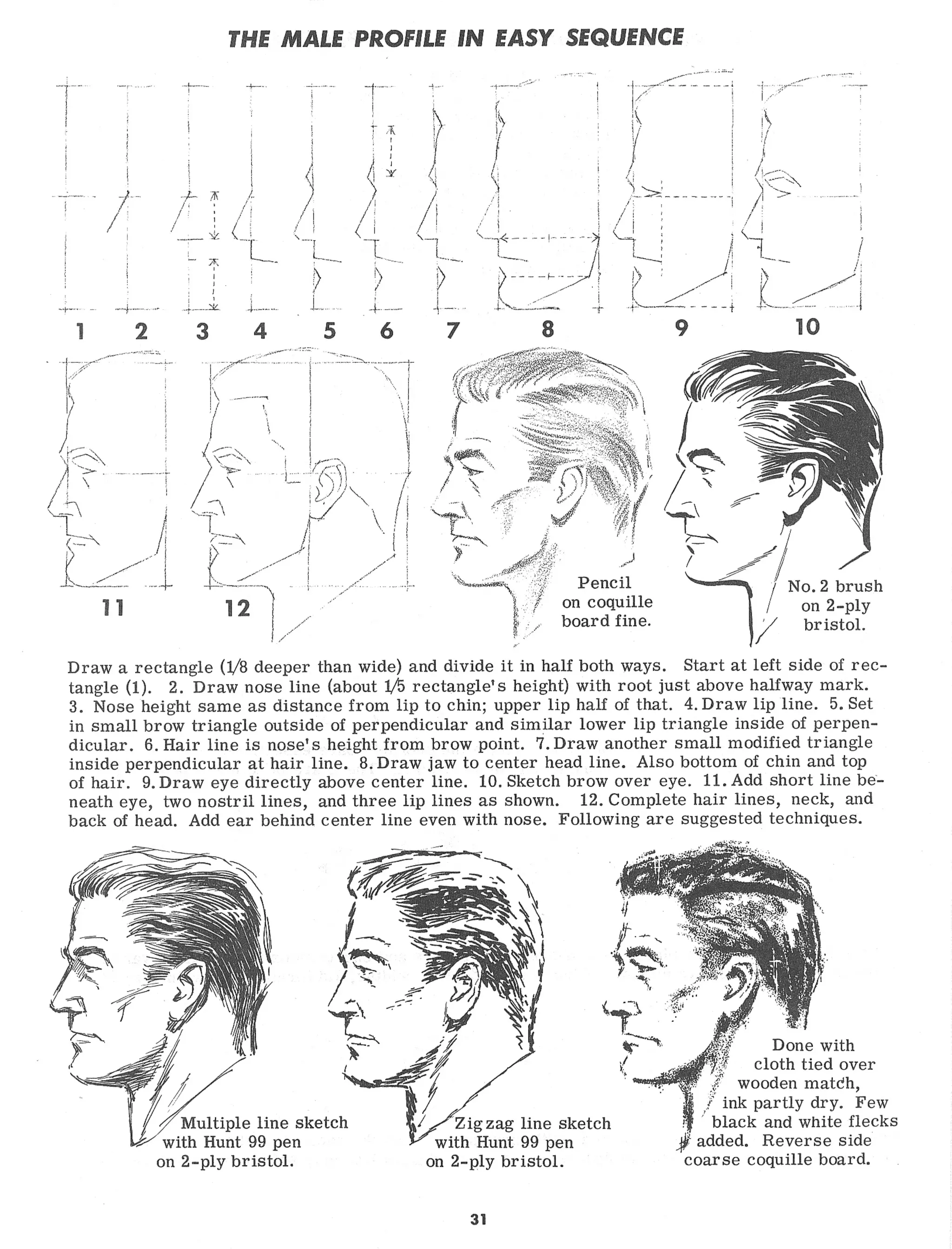 Jack hamm drawing the head and figure | PDF