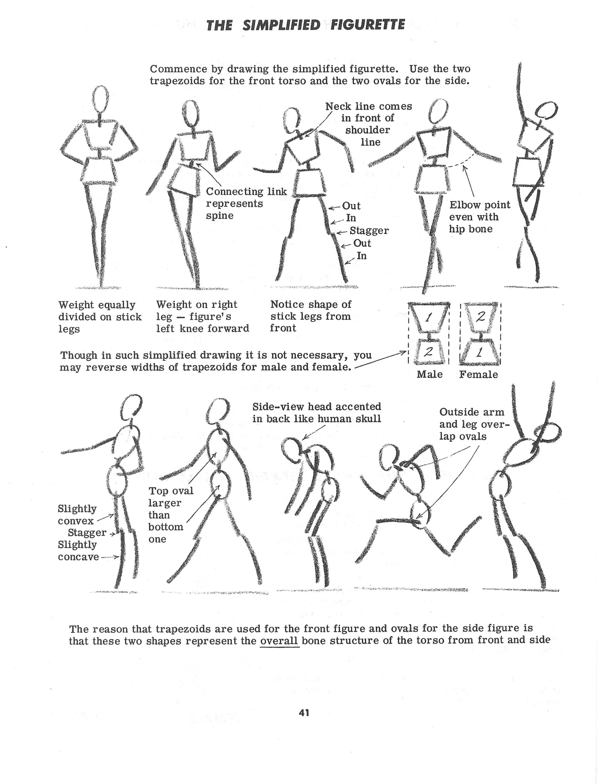 Jack hamm drawing the head and figure | PDF