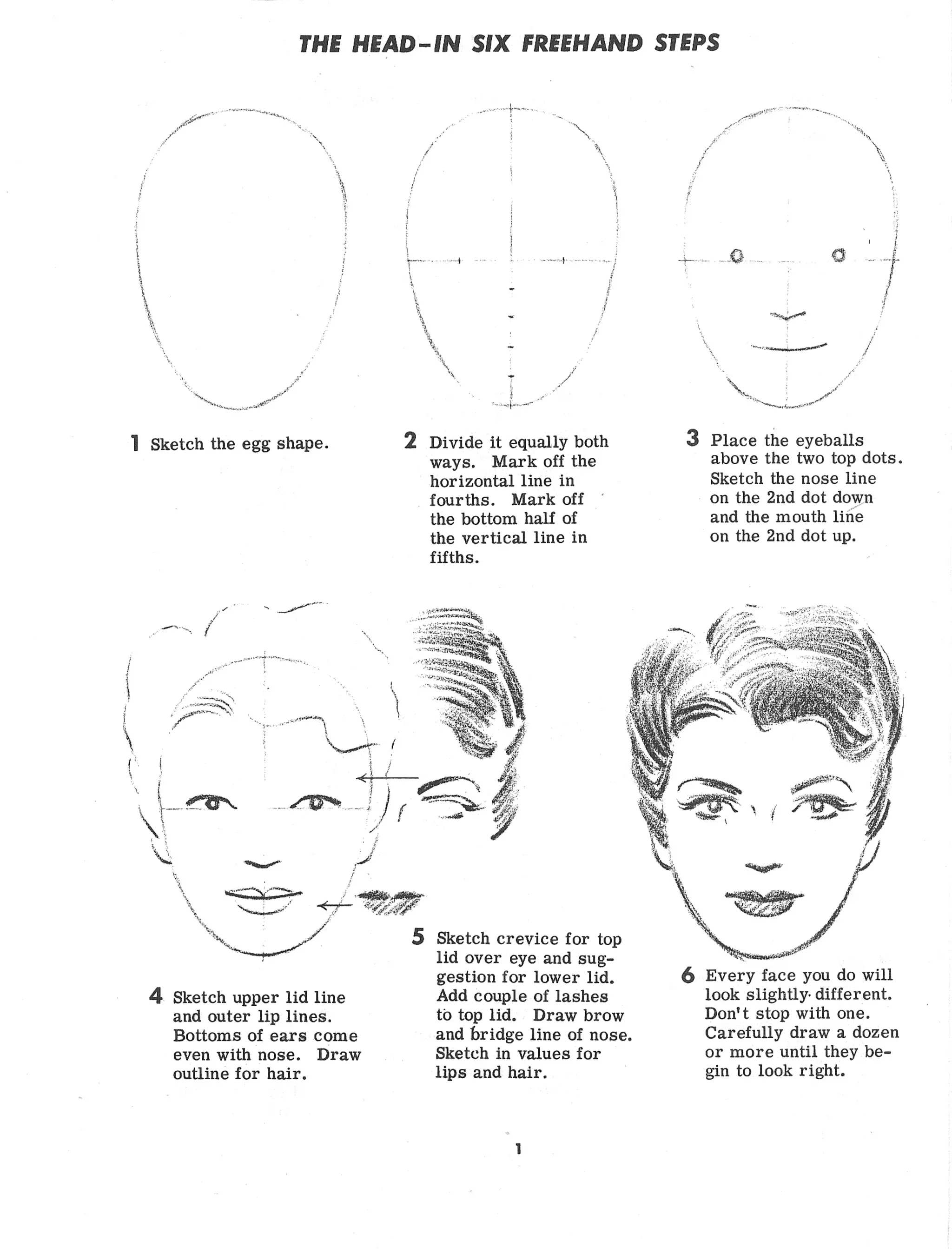 Jack hamm drawing the head and figure | PDF