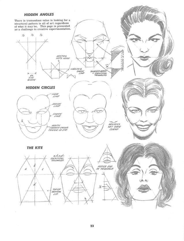 Jack hamm drawing the head and figure | PDF