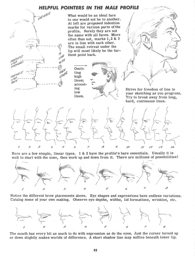 Jack hamm drawing the head and figure | PDF