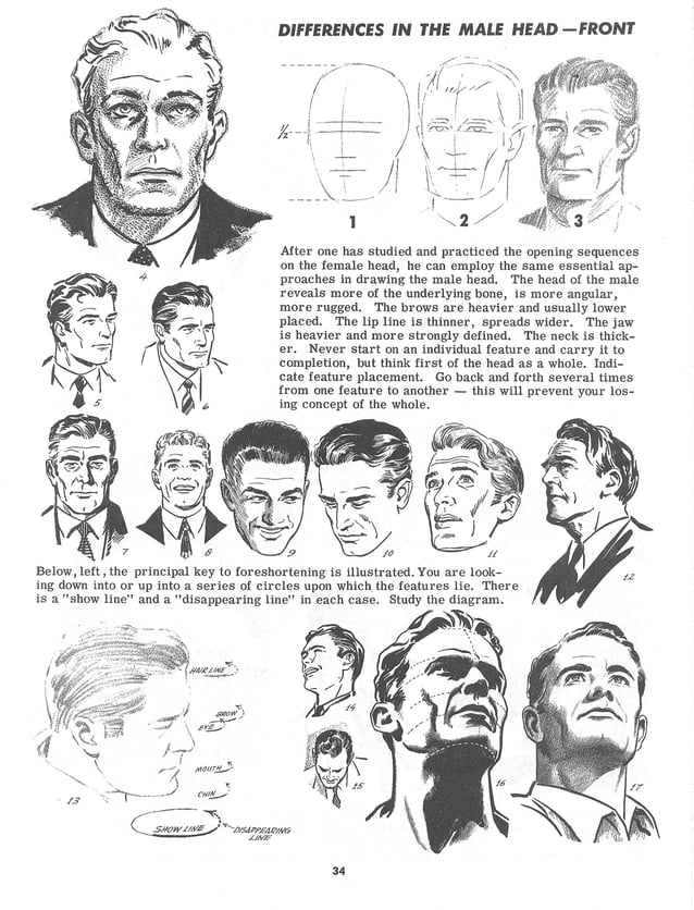 Jack hamm drawing the head and figure | PDF
