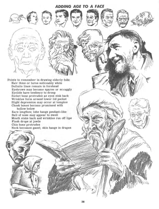 Jack hamm drawing the head and figure | PDF