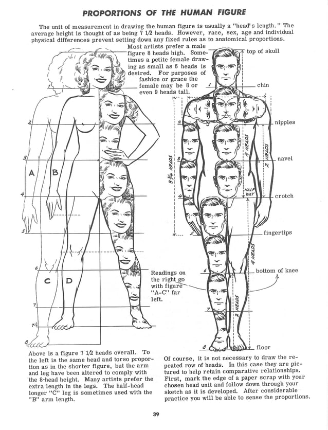Jack hamm drawing the head and figure | PDF