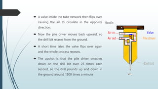 Jack hammer drill | PPTX