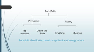 Jack hammer drill | PPTX