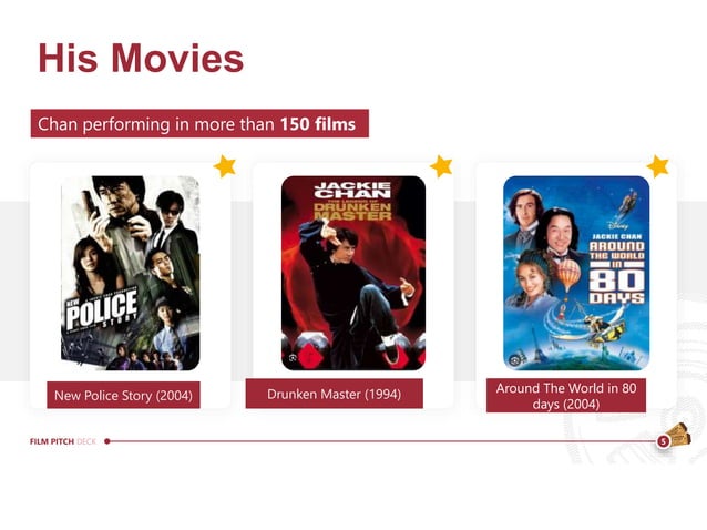 My Favourite Actor Jackie Chan | PPT My Favourite Actor Jackie Chan | PPT