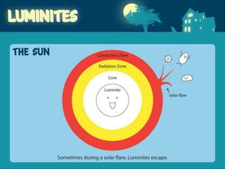 Luminites | PPTX