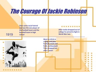 Jackie Robinson | PPTX