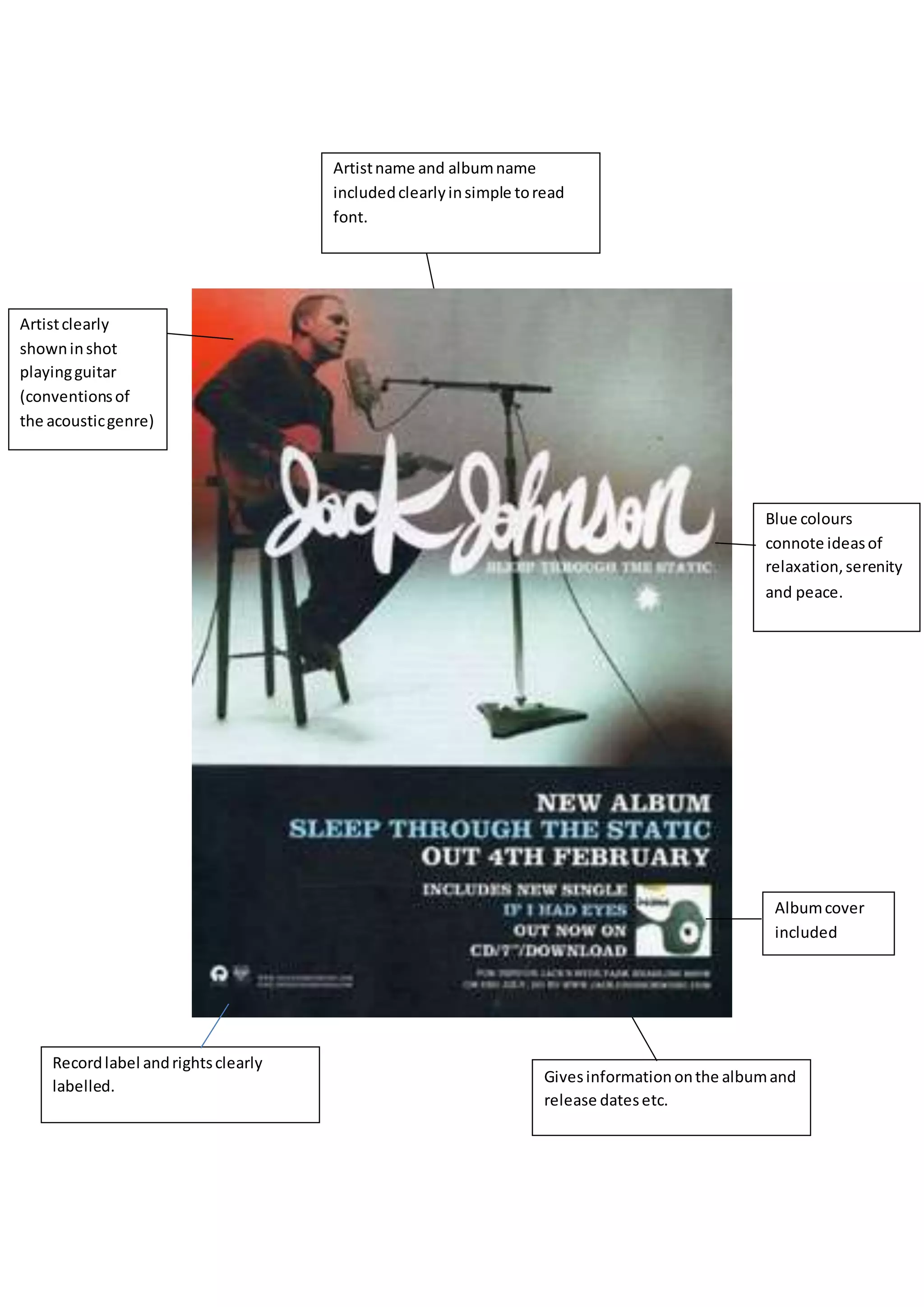 Jack Johnson album covers and Print Adverts | DOCX