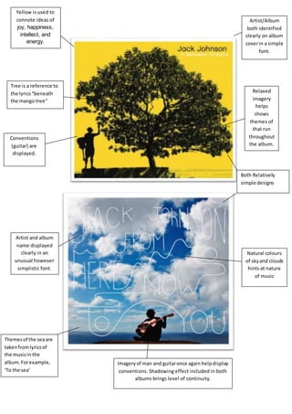 Jack Johnson Album