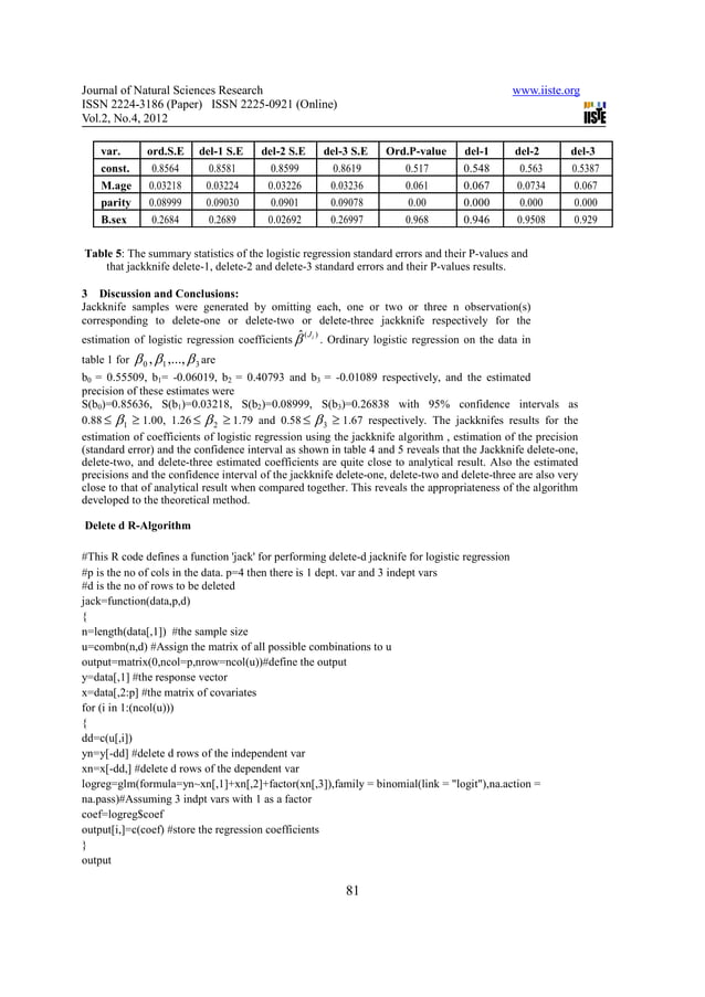 Jackknife Algorithm For The Estimation Of Logistic Regression Parameters Pdf
