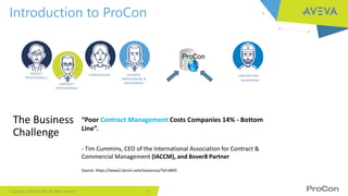 Effectively Managing Contracts | PPT