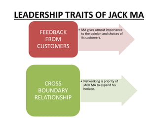 LEADERSHIP_JACK MA | PPTX