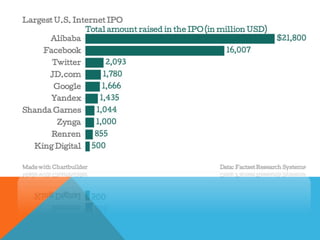 Jack ma and alibaba | PPTX