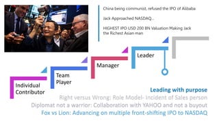 Jack ma leadership | PPTX