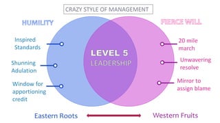 Jack ma leadership | PPTX