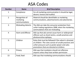 Jack morton (vfinal) communication methods pro forma(1) | PPTX