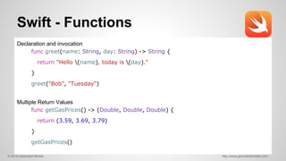 WWDC 2014 Recap & Swift Introduction | PDF | Programming Languages | Computing
