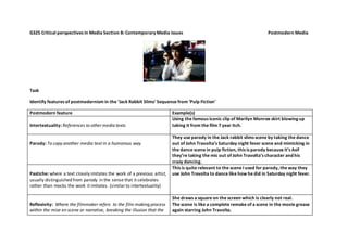 Jack rabbit slims | PPT