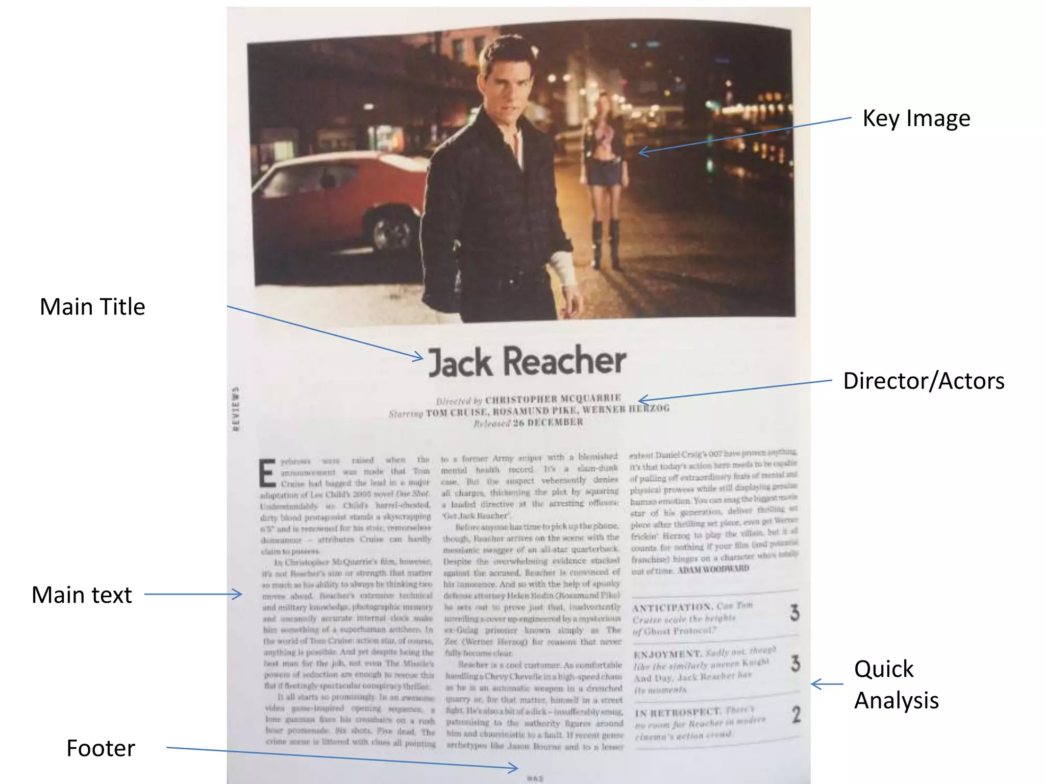 Jack reacher example | PPTX