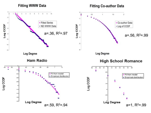 Jackson nber-slides2014 lecture1 | PPT