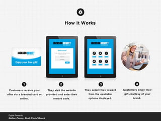Jackson Hewitt | PPT