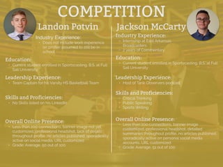 PersonalBrandExploration | PPT